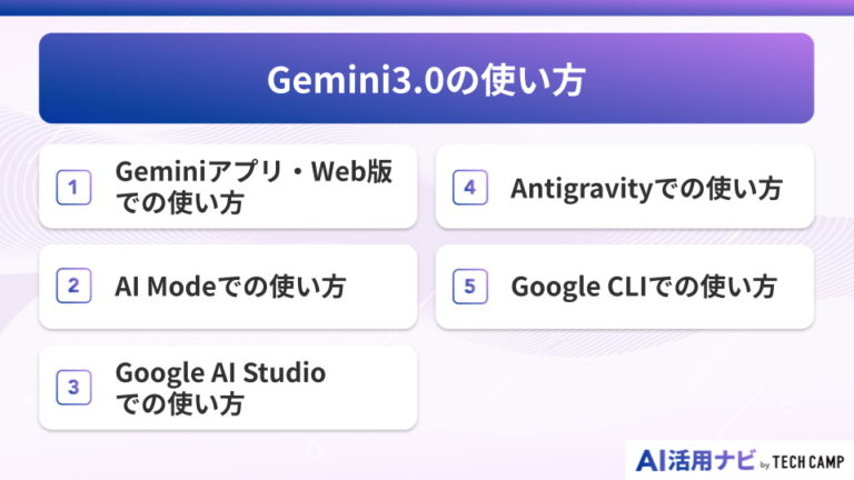 Gemini3.0とは？使い方や料金プラン・できることを徹底解説！